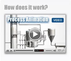 Nieuwe directeur Paqell (Shell en Paques) - Fluids Processing